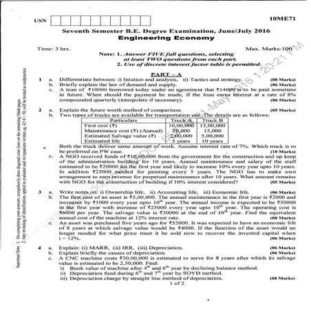 7th Semester VTU BE ME question papers from 2010 to June 2016 | PDF