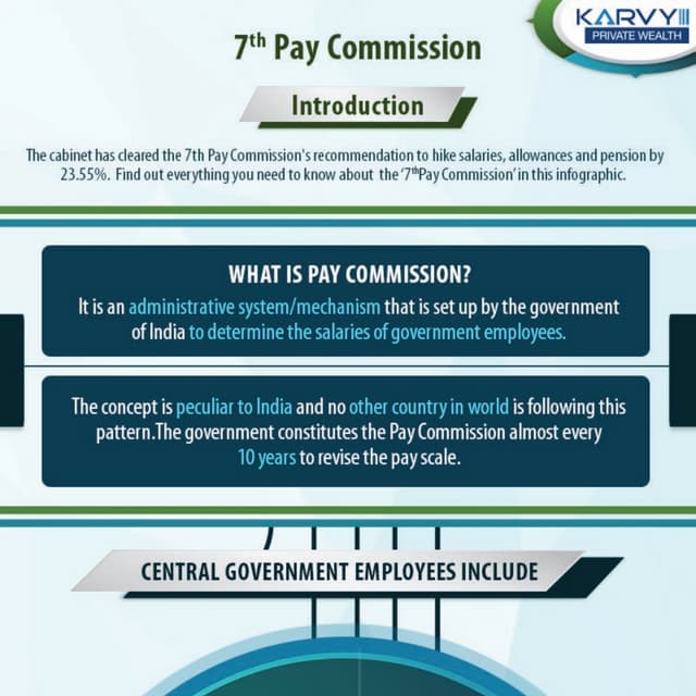 7th pay commission simplified. | PDF