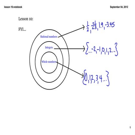 7th math -c2--L12--sept14 | PDF