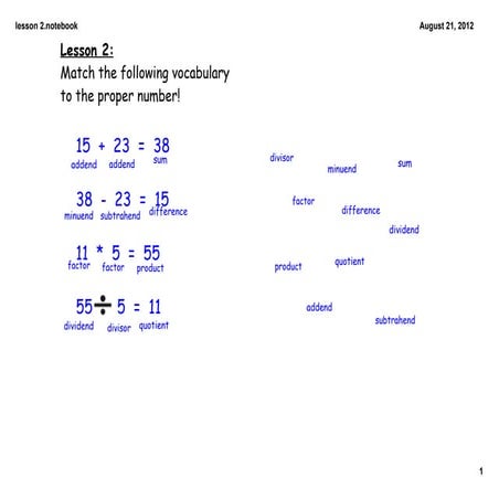 Day 1 multiplicative and additive inverse | PDF