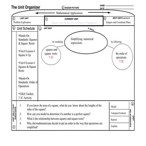 Year 9 Maths Course Outline | DOC