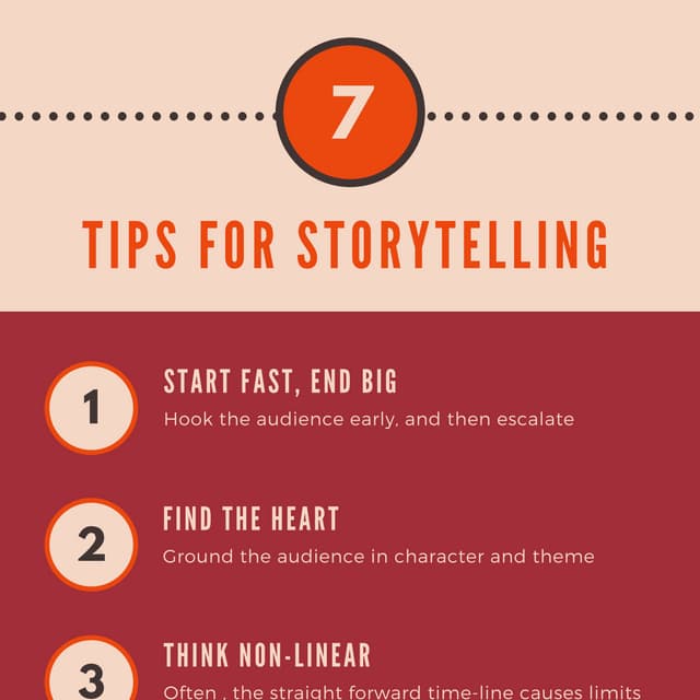 7 tips for story telling infographic | PDF | Comics and Graphic Novels ...