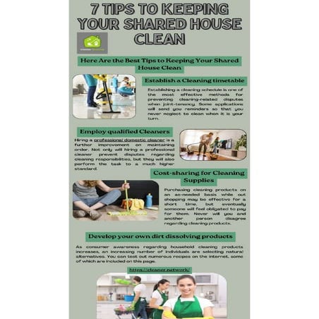 7 Tips to Keeping Your Shared House Clean.pdf | Bath and Shower ...