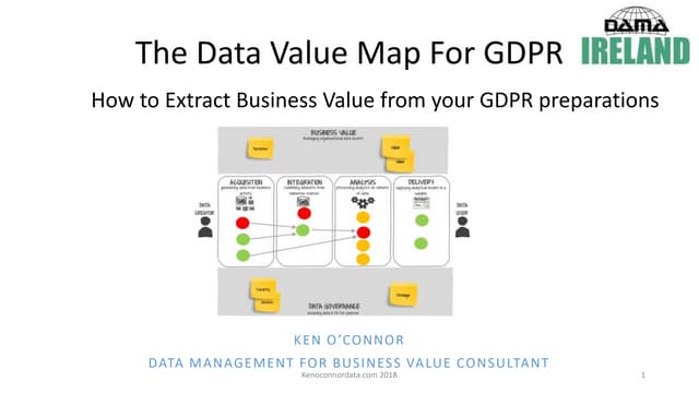Introduction to DCAM, the Data Management Capability Assessment Model ...
