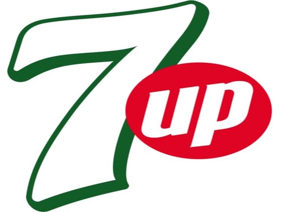 The 7 up's of the christian | PPT