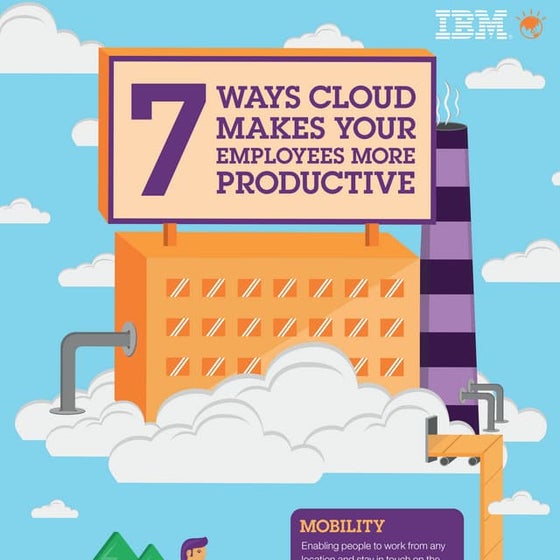 WTIA Cloud Computing Series - Part IV: Microsofts World View of Cloud ...