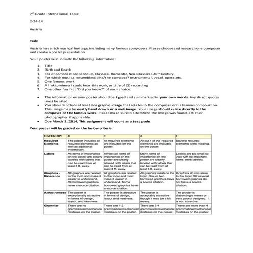 7 w poster rubric 2 24 | PDF