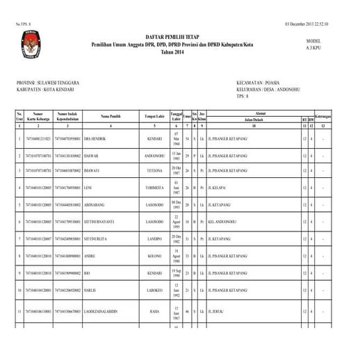 TPS 8 Anduonohu | PDF