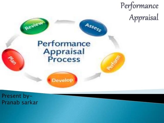 Performance Appraisal ppt [hrm] | PPT