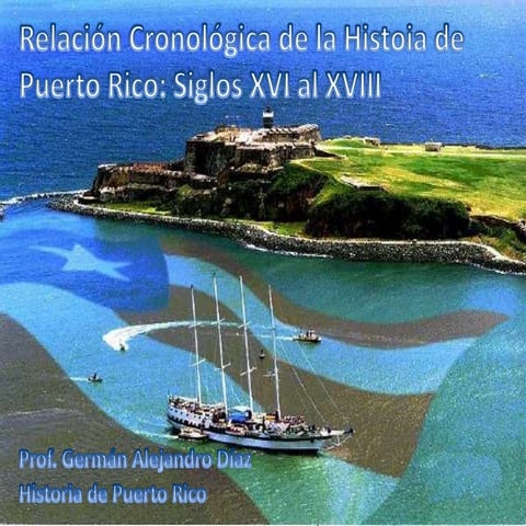Relación cronológica de la historia de Puerto Rico - siglos XVI al ...