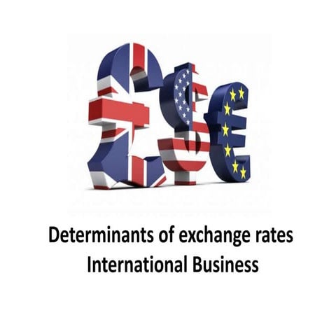 Determinants of exchange rates - International Business - Manu Melwin ...