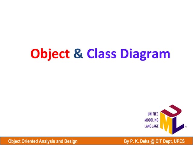 Classes And Objects Introduction Ppt Programming Languages Computing 6582