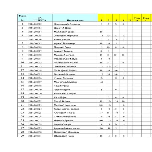 8.12.14. ossp (1) | DOC