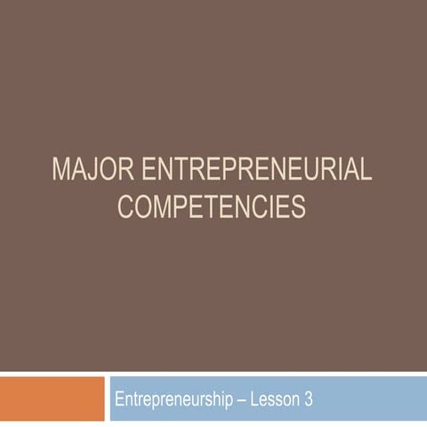 ENTREP Q1 WEEK1 introduction to entrep.docx