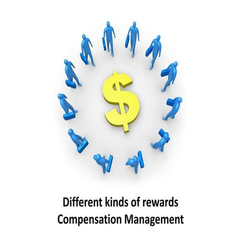 Different kinds of rewards - compensation management - Manu Melwin Joy ...