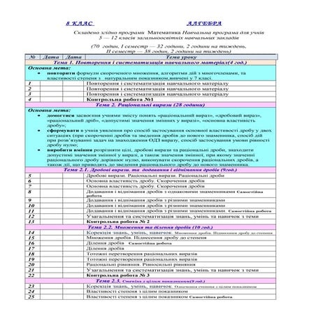 календарне планування 8 клас алгебра Doc