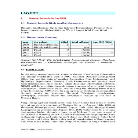 Lao pdr | PDF