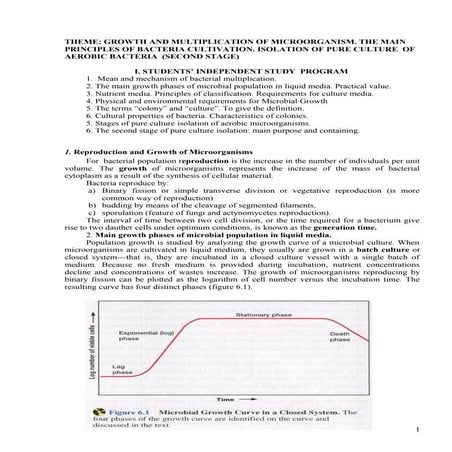 Growth & multiplication of Microorganism. The main principles of ...
