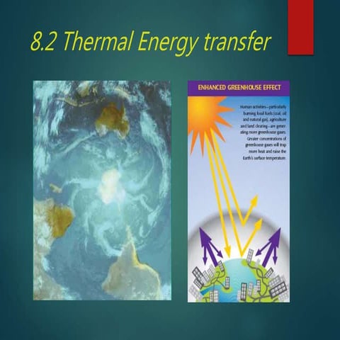 8.2 thermal energy transfer | PPT