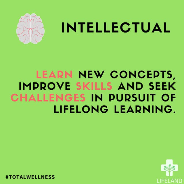 Intellectual wellness | PDF