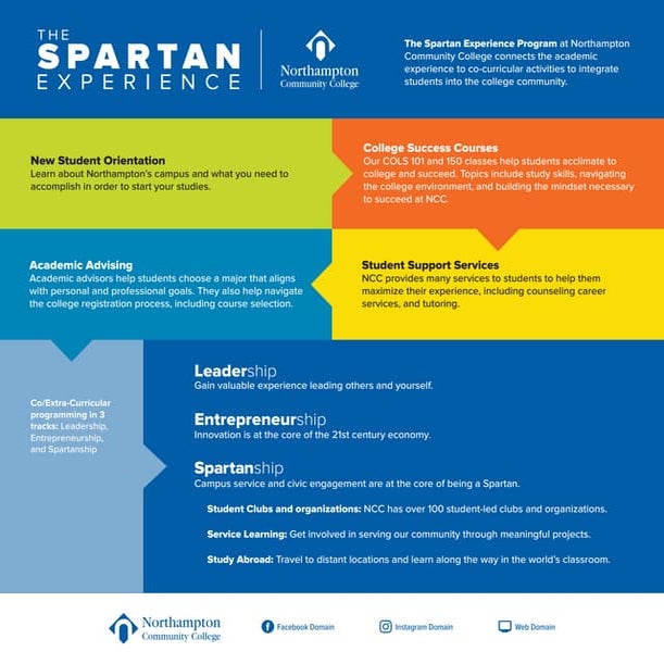 8.5x11 flyer v.3 (1) | PPT