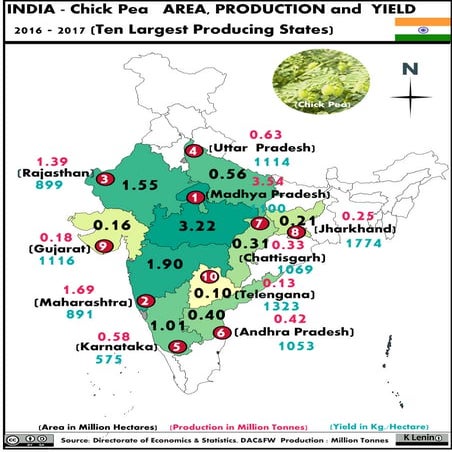 8.2 India chickpea area production and yield whole map 2016 - 2017 | PDF