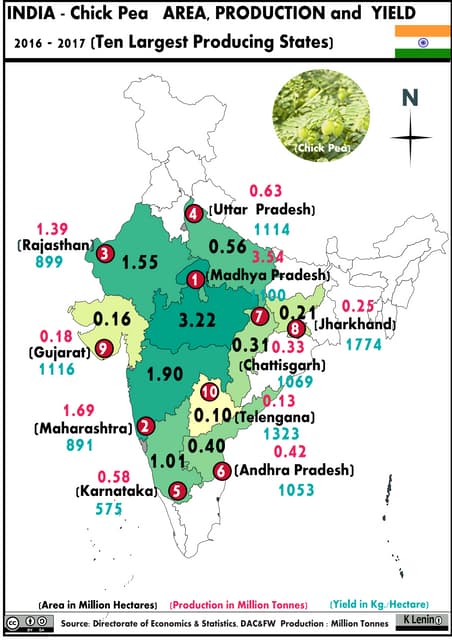 11.2 India Lentil area production and yield whole map 2016 2017 | PDF