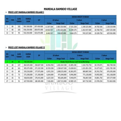 Price list mandala bamboo village september | PDF