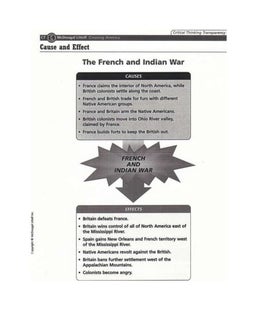 Impact of reconstruction 852 | PPT
