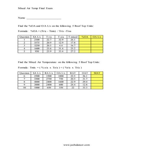 8. mixed air temps metric copy | DOC