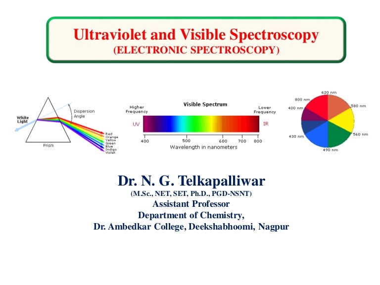 UV-visible Spectroscopy