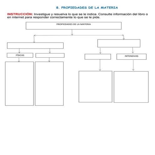 8. PROPIEDADES DE LA MATERIA | PDF