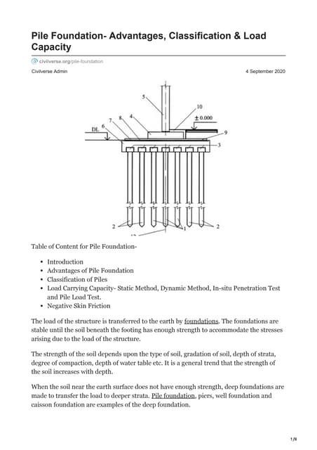 BUILDING CONSTRUCTION PROCESS FROM START TO FINISH 1.pdf