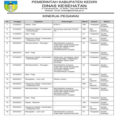 8.Data Kinerja - WIJAYANTI A.Md.Kep (3).pdf