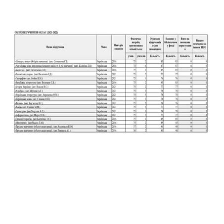 Облік підручників 8 клас.pdf