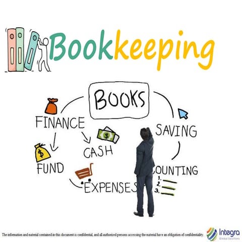 Bookkeeping.ppt | Business Accounting & Finance | Business