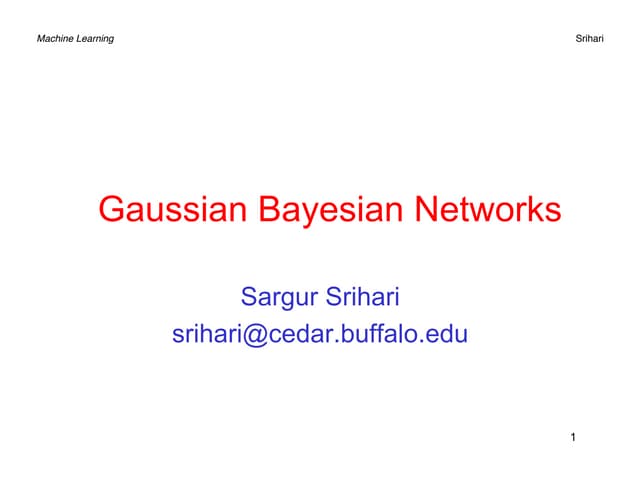 85 Gaussianbnspdf