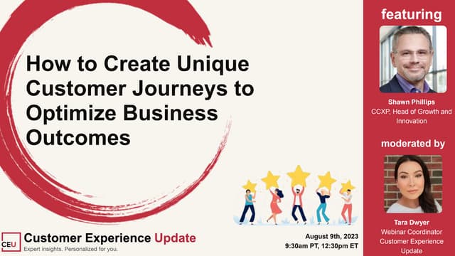 How To Create Unique Customer Journeys To Optimize Business Outcomes Ppt