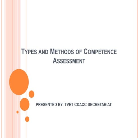 8.TYPES AND METHODS OF ASSESSMENT.pptx