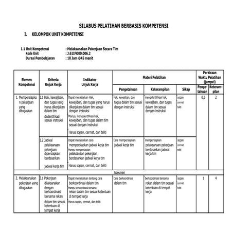 8. SILABUS PELATIHAN BERBASIS KOMPETENSI.docx