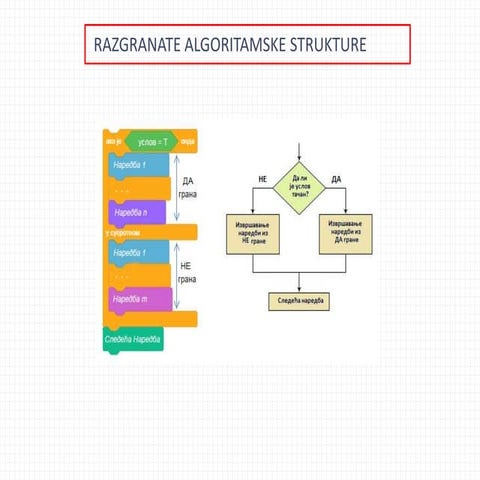 8.-RAZGRANATE-STRUKTURE.pptx