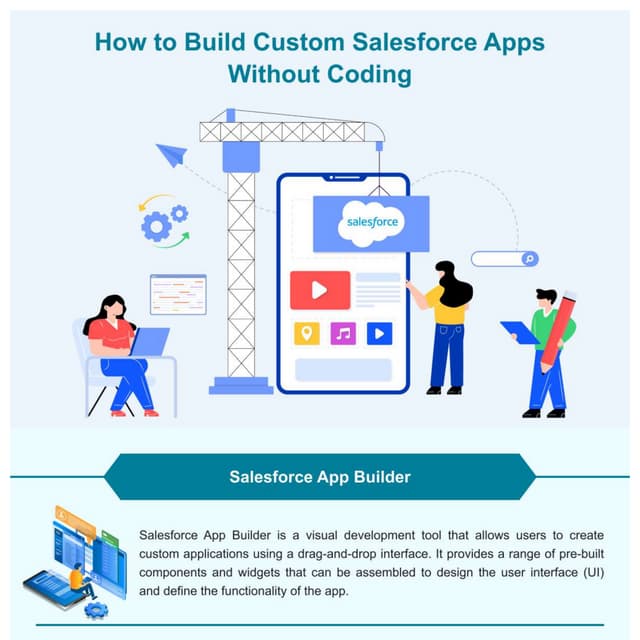 How To Build Custom Salesforce Apps Without Coding Pdf 0079