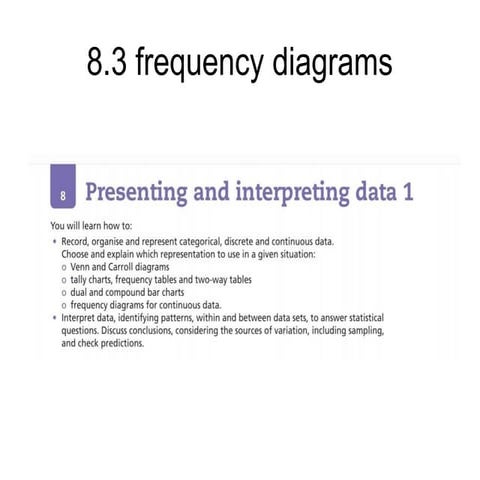 Lesson dual and compound bar charts.pptx