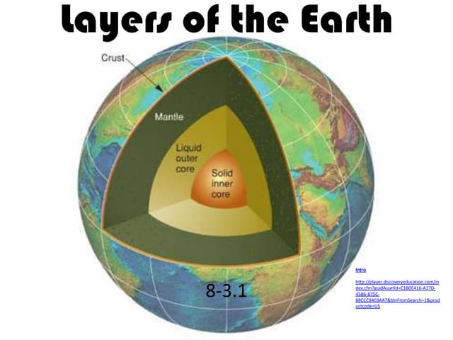 Layers of the Earth | PPTX