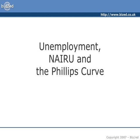 8 3 phillips curve-nairu | PPT