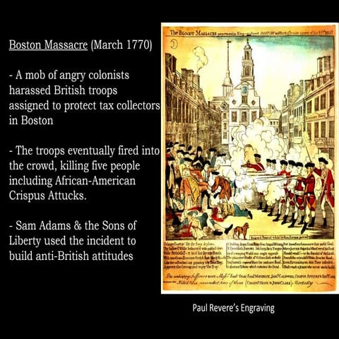 American revolution powerpoint 8 | PPT