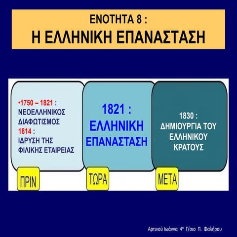 EN 8-9 H ΕΛΛΗΝΙΚΗ ΕΠΑΝΑΣΤΑΣΗ | PDF