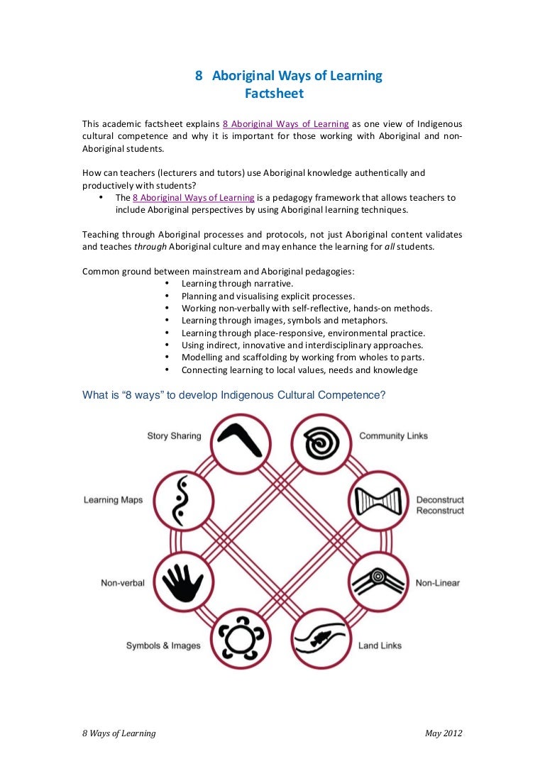 8 aboriginal-ways-of-learning-factsheet
