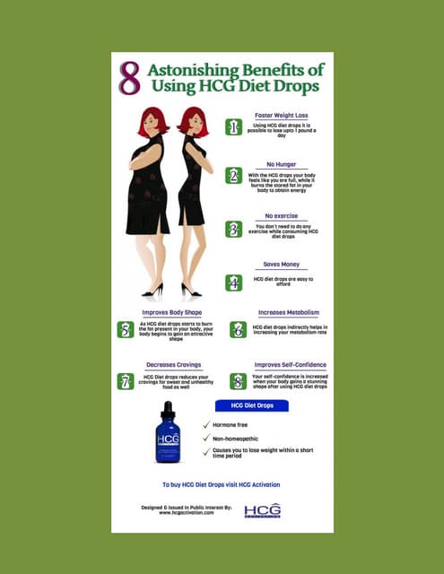 Hcg Activation presentations