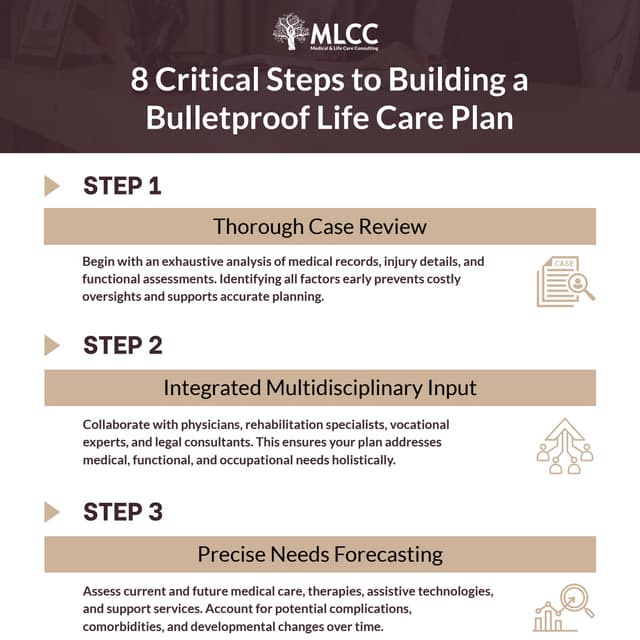 8 Critical Steps to Building a Bulletproof Life Care Plan | PDF